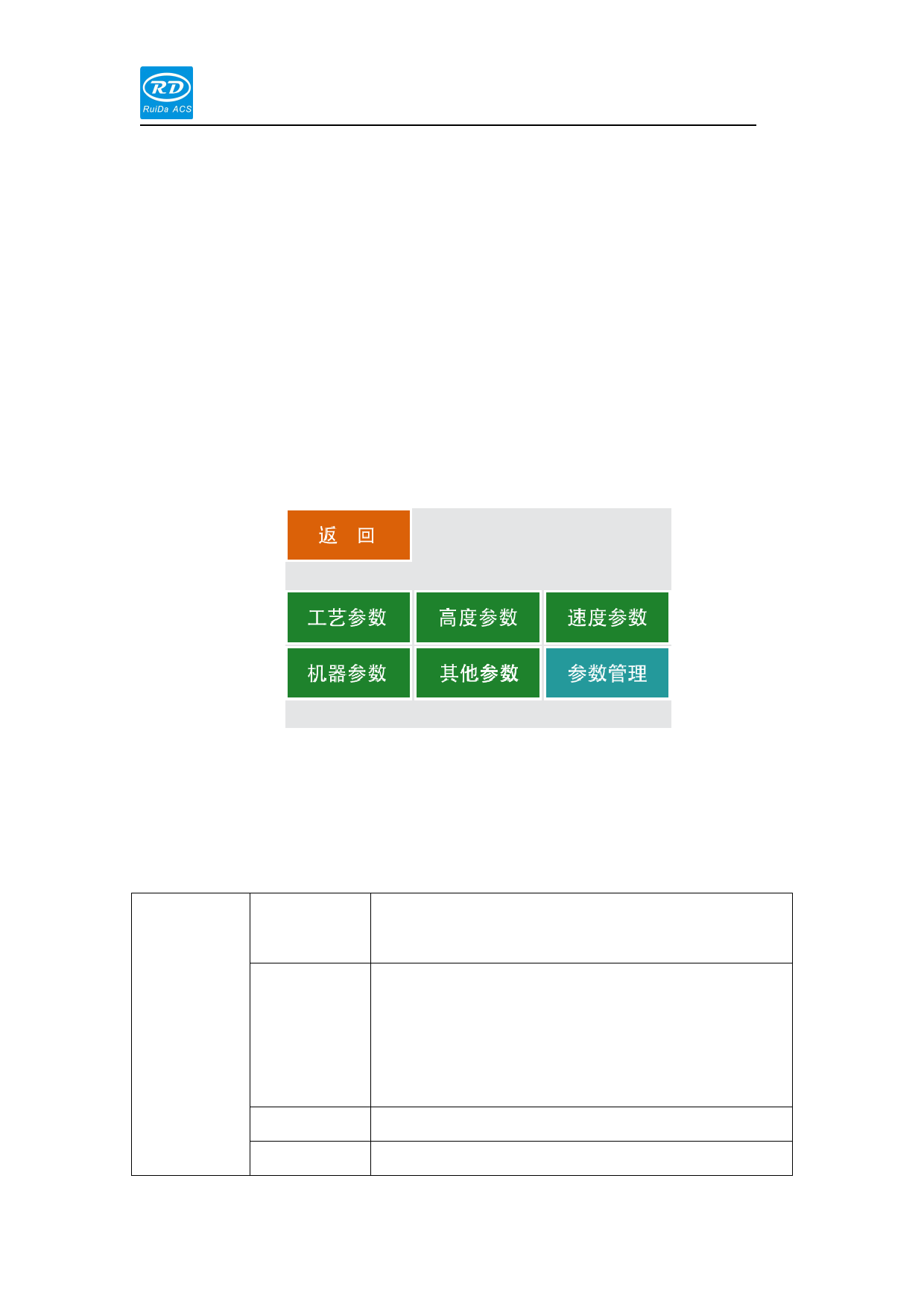X number of the alarm record is 9 Function go to (Page 9 / 35) LFS-PM-T43 Operating Manual